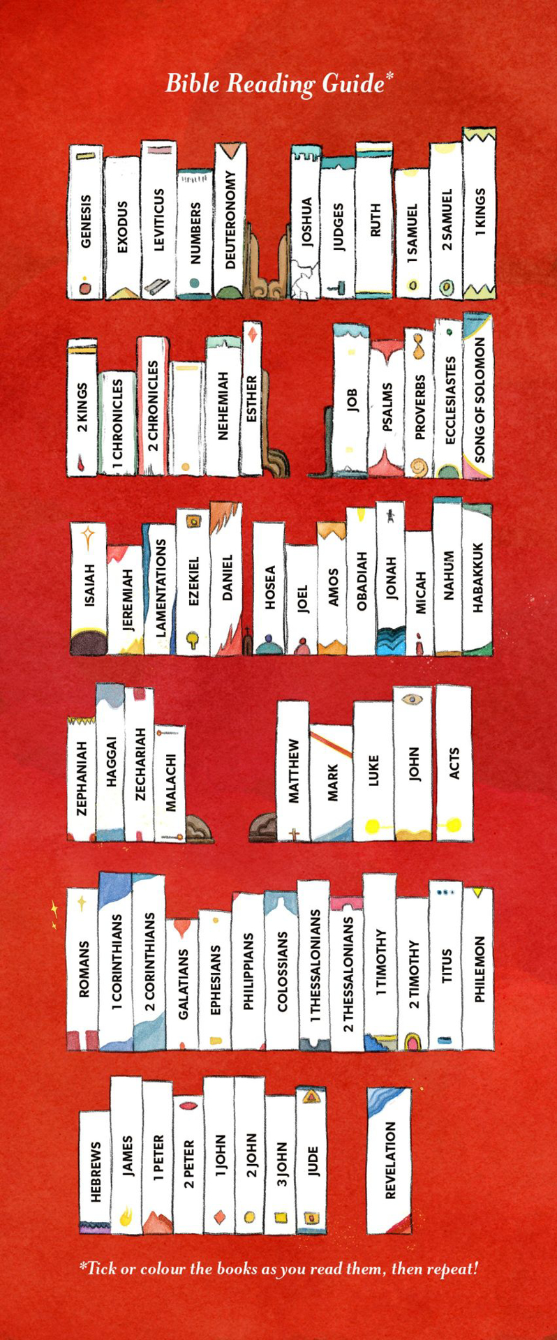 Apostles' Creed bookmark by Simon Fletcher (set of 10). Christian ...